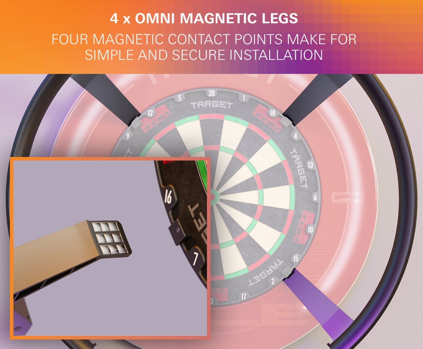 Omni Auto Scoring System – Dart Scene Ltd